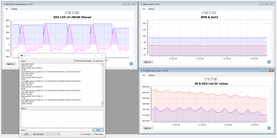 Implementing Pulse Oximeter Using Max30100 Morf Coding And Engineering
