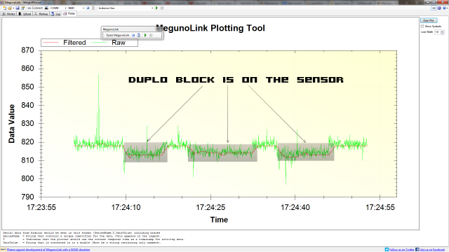 Strain Gauge based weight sensor (load cell) - MORF - Coding And Engineering
