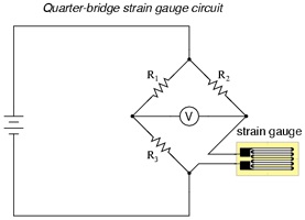 Strain Gauge based weight sensor (load cell) - MORF - Coding And ...